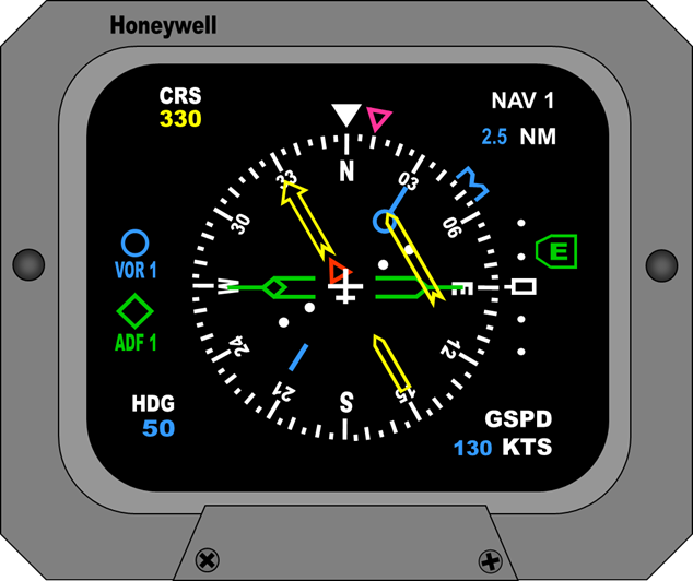 Part 66 Module Demo: Electronic Horizontal Situation Indicator (14.6 ...