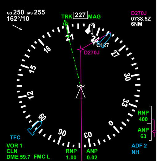 Part 66 Module Demo: Navigation Display (14.9) | KLM UK Online