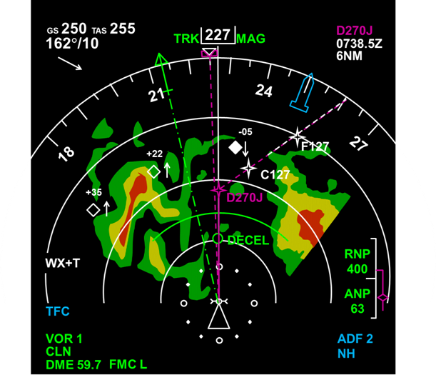 Part 66 Module Demo: Navigation Display (14.9) | KLM UK Online