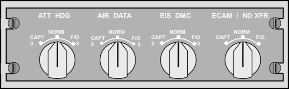 Part 66 Module Demo: Electronic Instrument system (EIS) (14.11) | KLM ...