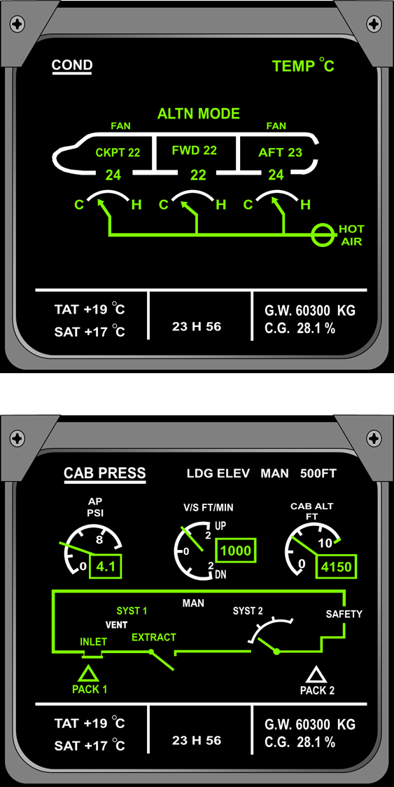 Part 66 Module Demo: Electronic Centralised Aircraft Monitoring (ECAM ...